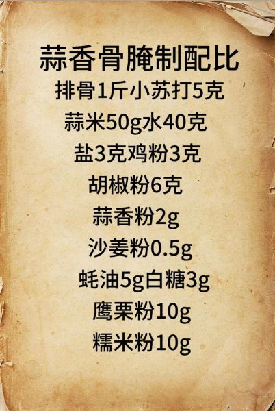 蒜香骨怎么做_蒜香骨腌制配方-第1张图片-山城妙识