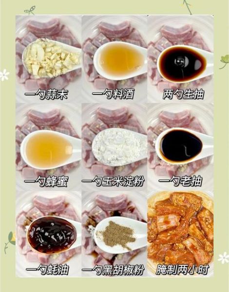 蒜香骨怎么做_蒜香骨腌制配方-第3张图片-山城妙识