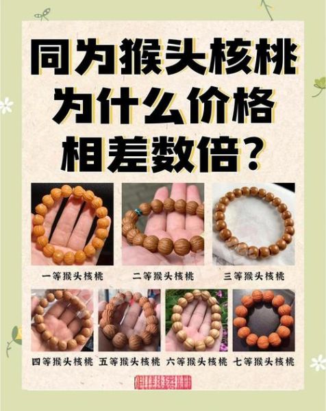 猴头手串怎么盘_猴头手串价格多少钱-第3张图片-山城妙识