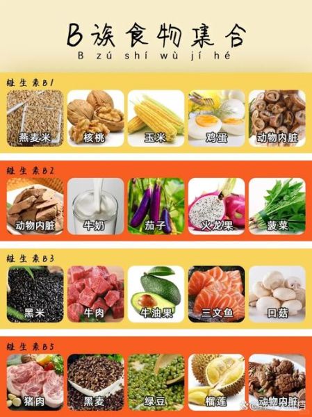 维生素b的食物有哪些_维生素b缺乏吃什么-第1张图片-山城妙识