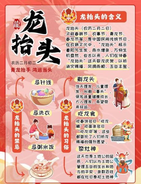 二月二龙抬头是几月几号_龙抬头习俗有哪些-第1张图片-山城妙识