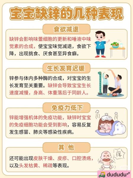 宝宝缺锌的症状有哪些_宝宝缺锌的表现是什么-第1张图片-山城妙识