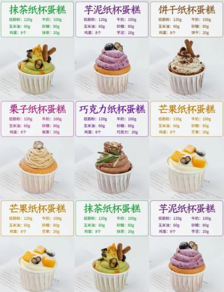 奶油纸杯蛋糕怎么做_奶油纸杯蛋糕需要哪些材料-第1张图片-山城妙识 奶油纸杯蛋糕怎么做_奶油纸杯蛋糕需要哪些材料-第1张图片-山城妙识