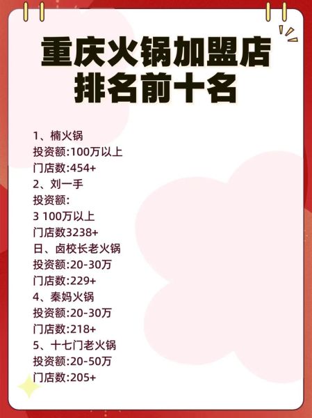 全国十大火锅连锁店哪家好_加盟费用是多少-第1张图片-山城妙识 全国十大火锅连锁店哪家好_加盟费用是多少-第1张图片-山城妙识