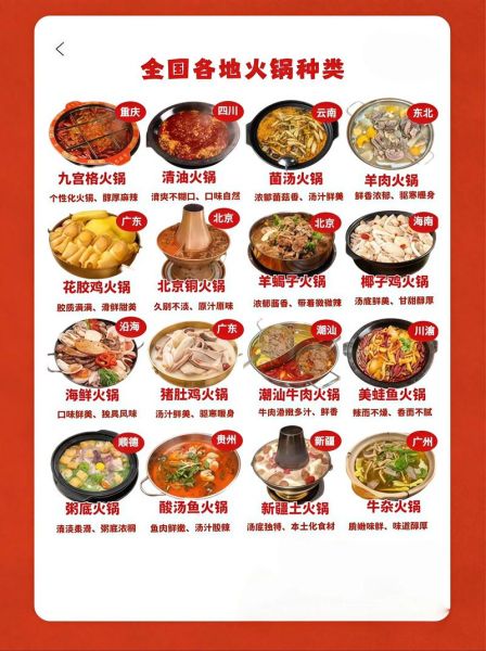 全国十大火锅连锁店哪家好_加盟费用是多少-第2张图片-山城妙识 全国十大火锅连锁店哪家好_加盟费用是多少-第2张图片-山城妙识