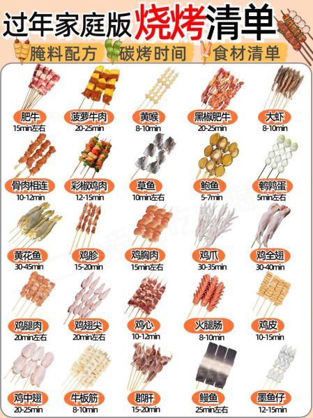 烧烤食材菜类清单大全_哪些蔬菜适合烧烤-第1张图片-山城妙识 烧烤食材菜类清单大全_哪些蔬菜适合烧烤-第1张图片-山城妙识