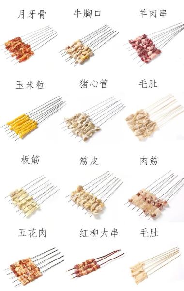 烧烤食材菜类清单大全_哪些蔬菜适合烧烤-第3张图片-山城妙识 烧烤食材菜类清单大全_哪些蔬菜适合烧烤-第3张图片-山城妙识