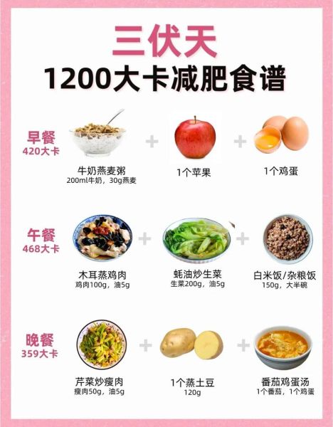 每天只吃800大卡一周瘦多少_安全吗-第2张图片-山城妙识 每天只吃800大卡一周瘦多少_安全吗-第2张图片-山城妙识