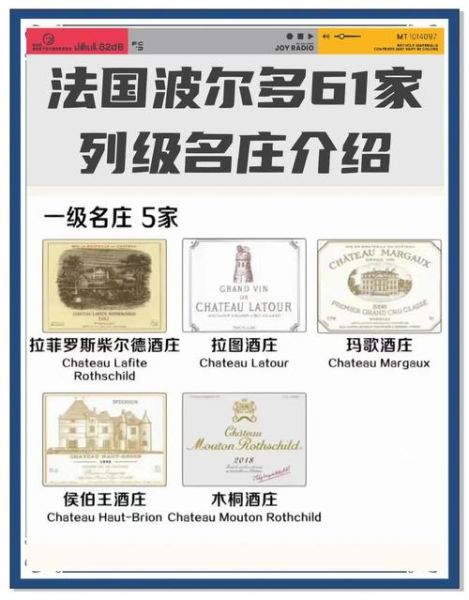 法国葡萄酒庄园排名_波尔多名庄有哪些-第1张图片-山城妙识 法国葡萄酒庄园排名_波尔多名庄有哪些-第1张图片-山城妙识