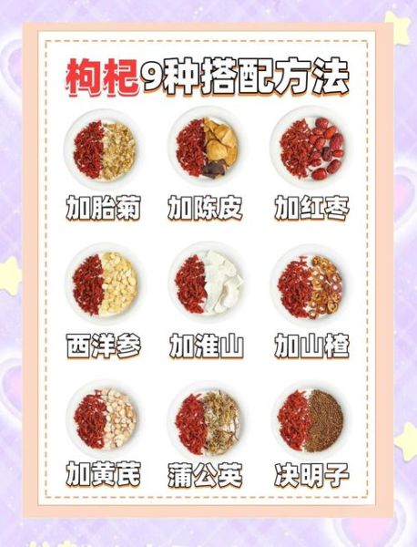 枸杞种类有哪些_不同枸杞功效区别-第3张图片-山城妙识 枸杞种类有哪些_不同枸杞功效区别-第3张图片-山城妙识