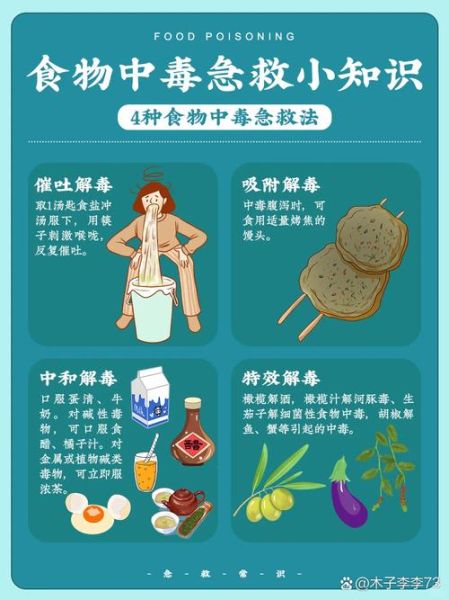 饮食安全教育内容有哪些_如何防止食物中毒-第1张图片-山城妙识 饮食安全教育内容有哪些_如何防止食物中毒-第1张图片-山城妙识