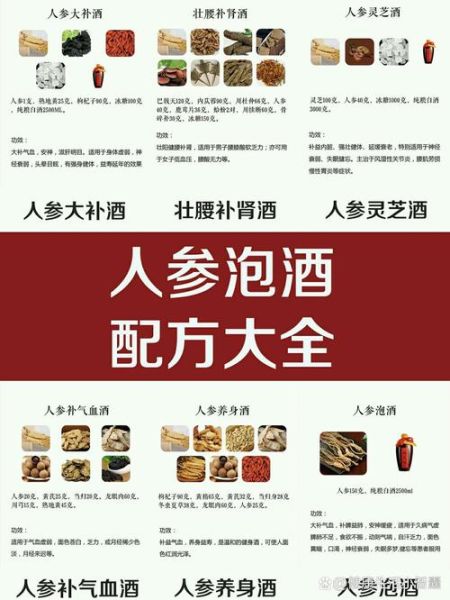 泡酒配方大全_用什么酒泡药材最好-第1张图片-山城妙识 泡酒配方大全_用什么酒泡药材最好-第1张图片-山城妙识