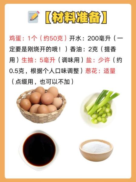 鸡蛋去湿气的最快方法_鸡蛋怎么祛湿效果好-第1张图片-山城妙识 鸡蛋去湿气的最快方法_鸡蛋怎么祛湿效果好-第1张图片-山城妙识