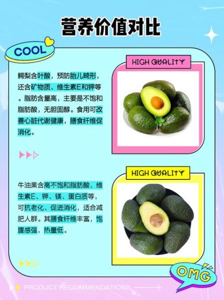 鳄梨和牛油果的区别_哪个营养价值更高-第1张图片-山城妙识