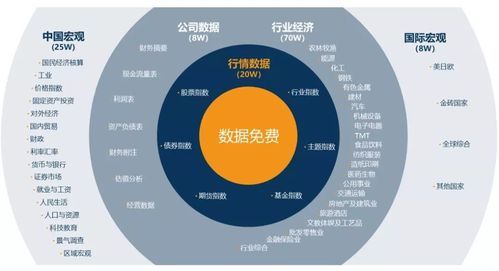 萝卜投资如何使用_新手入门全流程-第2张图片-山城妙识 萝卜投资如何使用_新手入门全流程-第2张图片-山城妙识