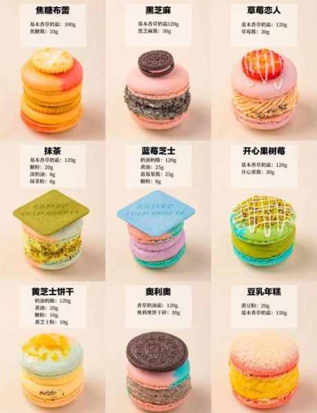马卡龙价格多少钱一个_马卡龙为什么这么贵-第3张图片-山城妙识 马卡龙价格多少钱一个_马卡龙为什么这么贵-第3张图片-山城妙识
