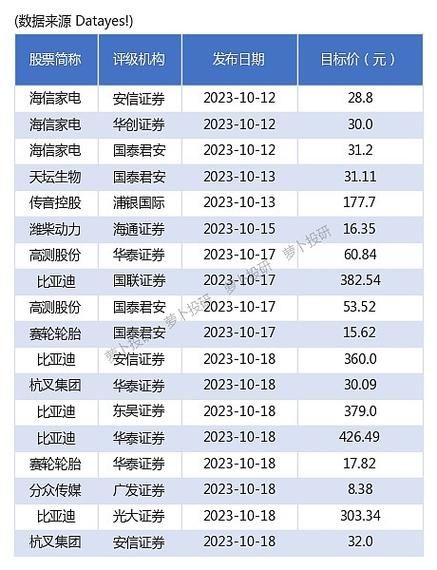 萝卜投资如何使用_新手入门全流程-第3张图片-山城妙识 萝卜投资如何使用_新手入门全流程-第3张图片-山城妙识