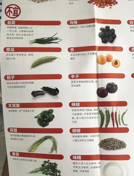 产妇不能吃哪些食物_产后饮食禁忌有哪些-第1张图片-山城妙识