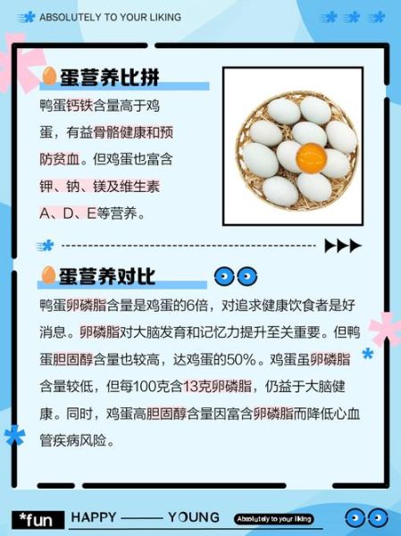 鸭蛋的营养价值及功效与作用_鸭蛋和鸡蛋哪个更营养-第2张图片-山城妙识 鸭蛋的营养价值及功效与作用_鸭蛋和鸡蛋哪个更营养-第2张图片-山城妙识