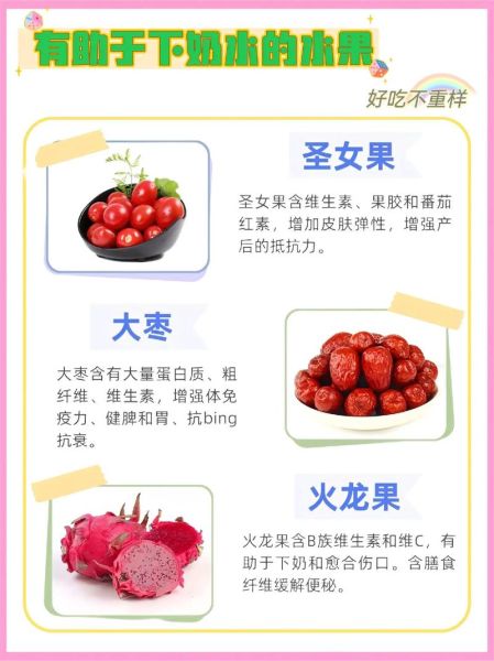 丰胸吃什么水果最快_丰胸必吃的水果有哪些-第2张图片-山城妙识 丰胸吃什么水果最快_丰胸必吃的水果有哪些-第2张图片-山城妙识