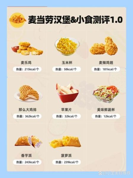 麦当劳热量表怎么看_一份套餐多少卡-第3张图片-山城妙识