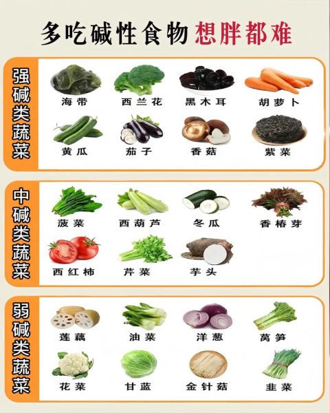 碱性蔬菜有哪些_十大碱性蔬菜排行榜-第2张图片-山城妙识 碱性蔬菜有哪些_十大碱性蔬菜排行榜-第2张图片-山城妙识