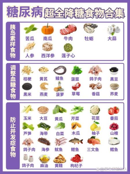 糖尿病人吃什么好_糖尿病人宜吃哪些食物-第1张图片-山城妙识 糖尿病人吃什么好_糖尿病人宜吃哪些食物-第1张图片-山城妙识