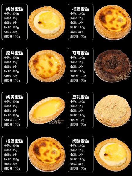 家庭蛋挞的简单做法_新手零失败配方-第1张图片-山城妙识