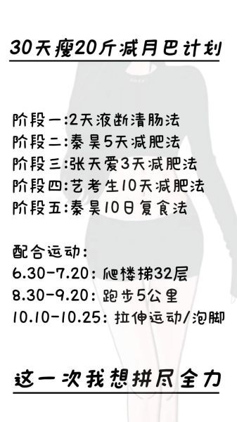 20天瘦30斤可能吗_极速减肥的危害-第1张图片-山城妙识