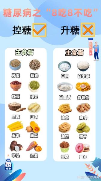 轻度糖尿病饮食禁忌_哪些食物不能吃-第1张图片-山城妙识