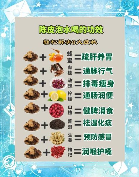 陈皮的功效与作用_陈皮怎么泡水喝-第2张图片-山城妙识 陈皮的功效与作用_陈皮怎么泡水喝-第2张图片-山城妙识