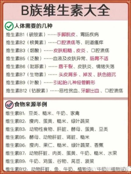 维生素B族缺乏八大症状_如何快速判断-第3张图片-山城妙识