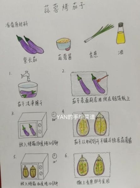 烧烤蒜泥茄子的蒜泥怎么做_蒜泥茄子调料比例-第2张图片-山城妙识