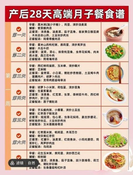 产妇什么时候吃月子餐_产后饮食时间表-第2张图片-山城妙识