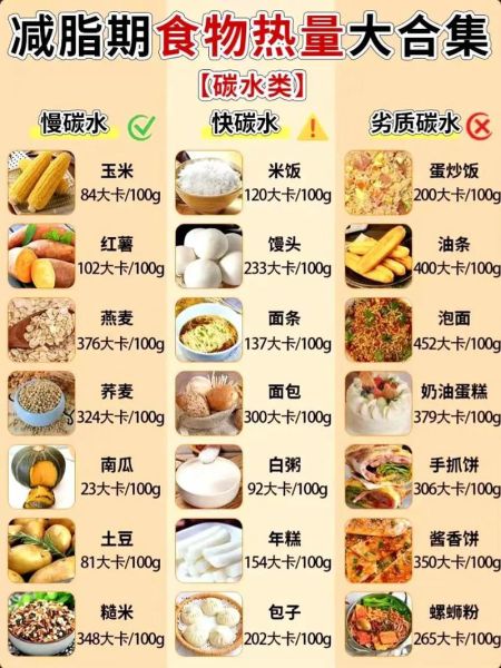 夜宵吃什么不会胖_夜宵瘦身食谱推荐-第1张图片-山城妙识 夜宵吃什么不会胖_夜宵瘦身食谱推荐-第1张图片-山城妙识