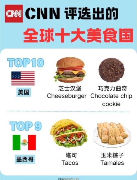 世界十大美食排名_哪些国家上榜-第1张图片-山城妙识