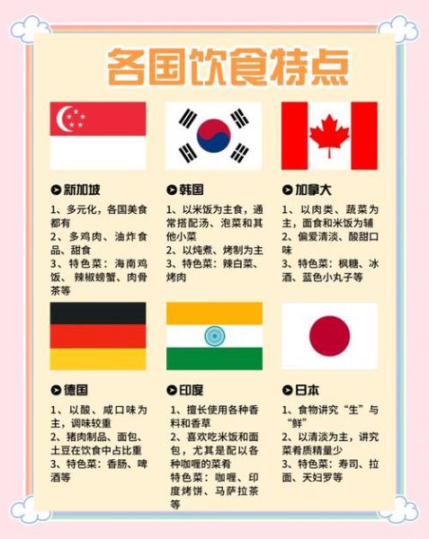 世界十大美食排名_哪些国家上榜-第2张图片-山城妙识