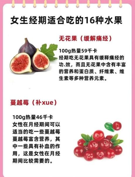 经期吃什么水果好_经期不能吃哪些水果-第1张图片-山城妙识 经期吃什么水果好_经期不能吃哪些水果-第1张图片-山城妙识