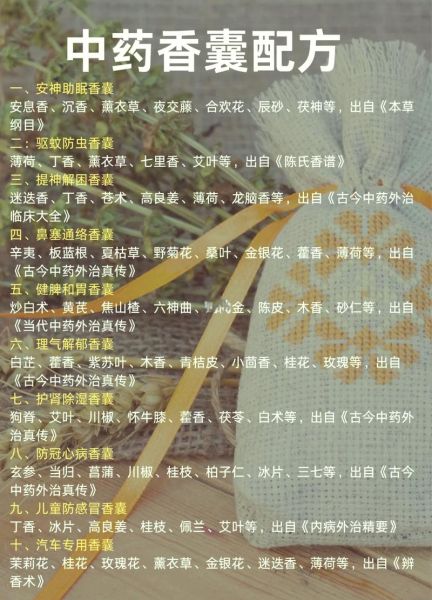 香囊配方有哪些_香囊配方怎么做-第2张图片-山城妙识 香囊配方有哪些_香囊配方怎么做-第2张图片-山城妙识