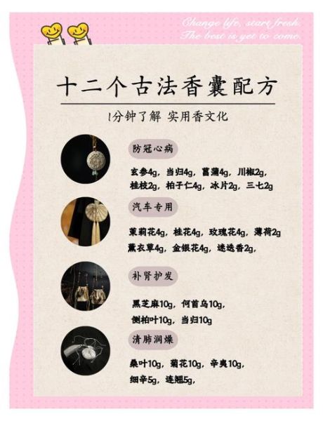 香囊配方有哪些_香囊配方怎么做-第3张图片-山城妙识 香囊配方有哪些_香囊配方怎么做-第3张图片-山城妙识