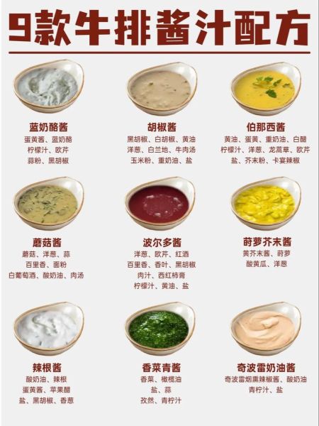 牛肉做牛排怎么做_牛排腌制多久才入味-第2张图片-山城妙识