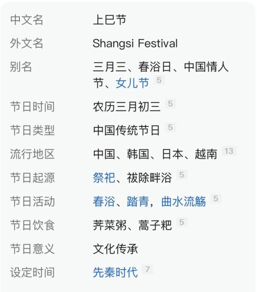 三月三是鬼节吗_三月三与鬼节区别-第2张图片-山城妙识 三月三是鬼节吗_三月三与鬼节区别-第2张图片-山城妙识