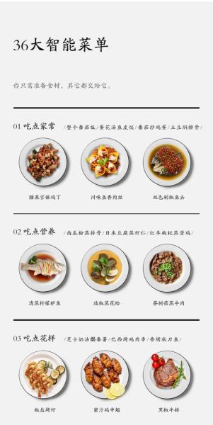 光波炉食谱大全_光波炉能做什么菜-第1张图片-山城妙识 光波炉食谱大全_光波炉能做什么菜-第1张图片-山城妙识