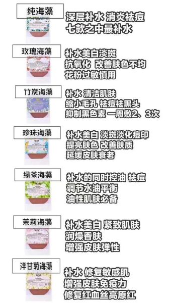 海藻面膜的功效与作用_海藻面膜怎么敷才正确-第3张图片-山城妙识 海藻面膜的功效与作用_海藻面膜怎么敷才正确-第3张图片-山城妙识