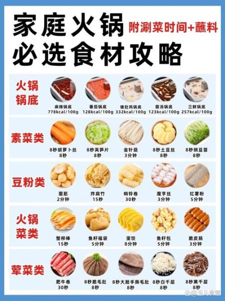 家常火锅菜单怎么搭配_家常火锅必备食材清单-第2张图片-山城妙识 家常火锅菜单怎么搭配_家常火锅必备食材清单-第2张图片-山城妙识