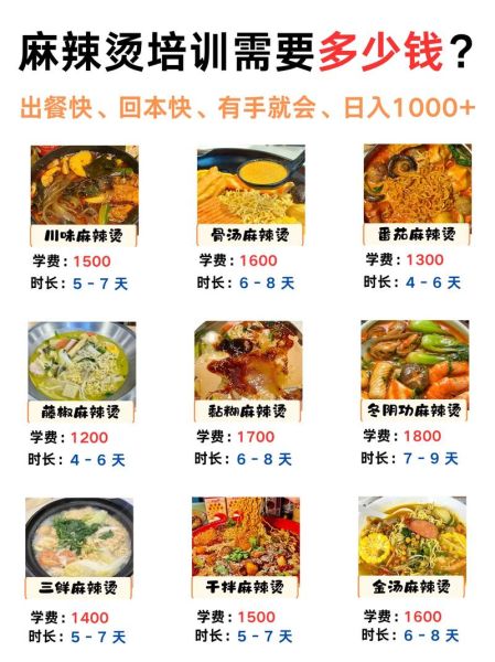 麻辣烫学校培训中心哪家好_学费多少钱-第1张图片-山城妙识 麻辣烫学校培训中心哪家好_学费多少钱-第1张图片-山城妙识