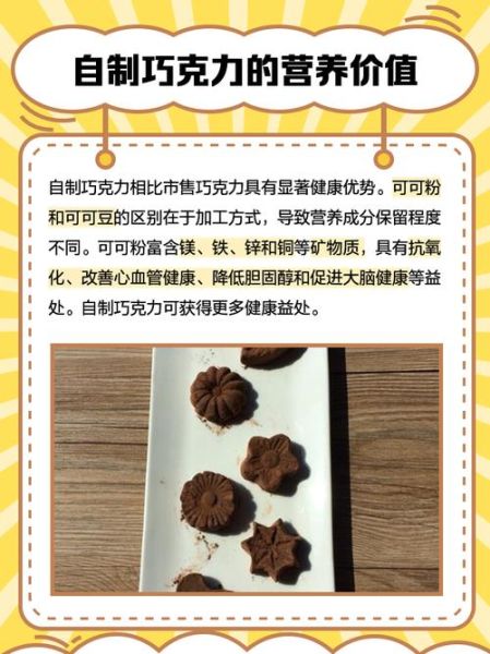 可可粉怎么做巧克力_可可粉做巧克力需要哪些材料-第2张图片-山城妙识