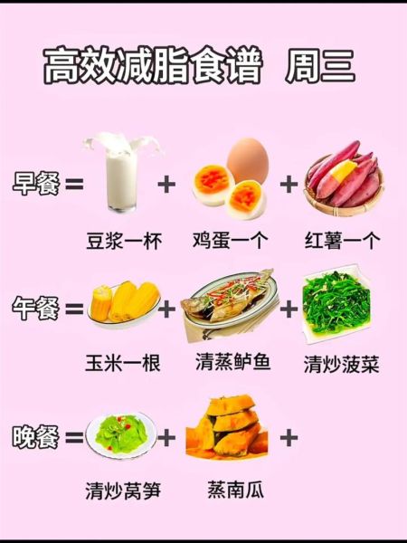 食疗减肥瘦身法_吃什么能瘦得快-第3张图片-山城妙识 食疗减肥瘦身法_吃什么能瘦得快-第3张图片-山城妙识