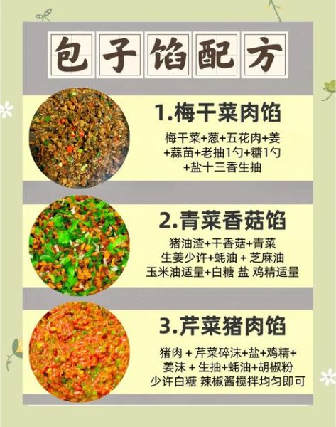 酱肉包子馅怎么做_酱肉包子馅配方比例-第2张图片-山城妙识