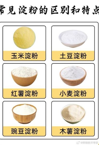 生粉是不是玉米淀粉_生粉与玉米淀粉区别-第1张图片-山城妙识 生粉是不是玉米淀粉_生粉与玉米淀粉区别-第1张图片-山城妙识